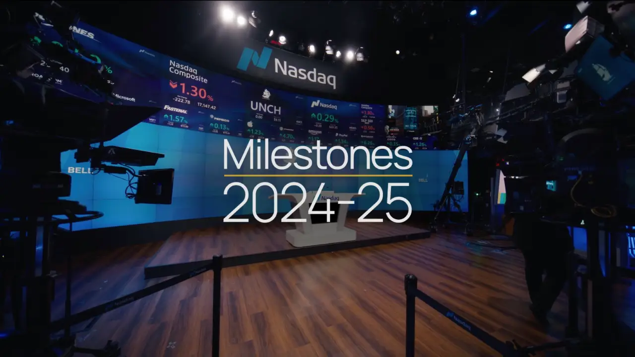 Milestones - Rezolve Ai - Rezolve